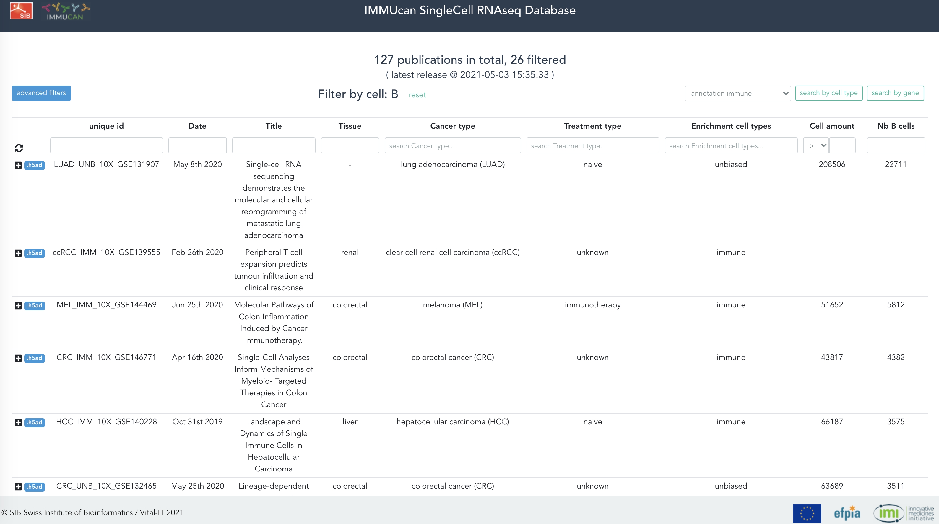IMMUcan SingleCell RNAseq Database